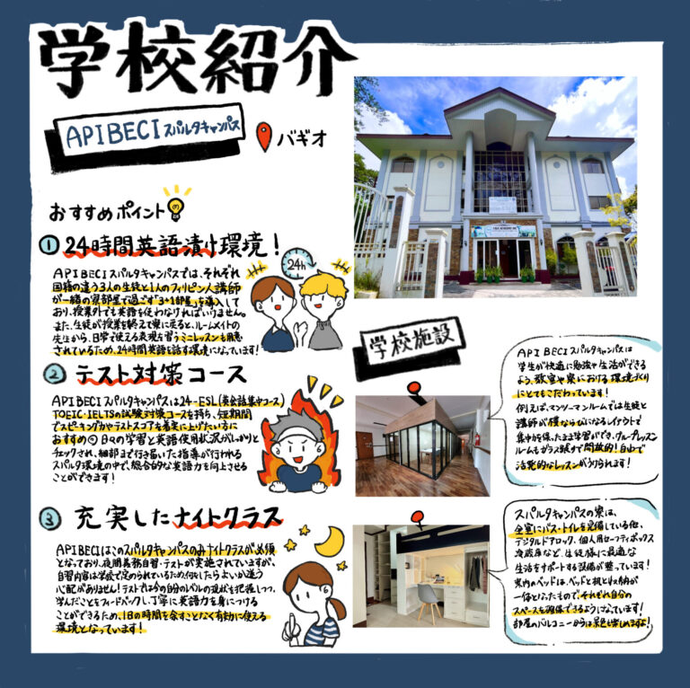 API BECI スパルタキャンパス (エーピーアイベシスパルタキャンパス)- IELTSやTOEICのテスト対策に